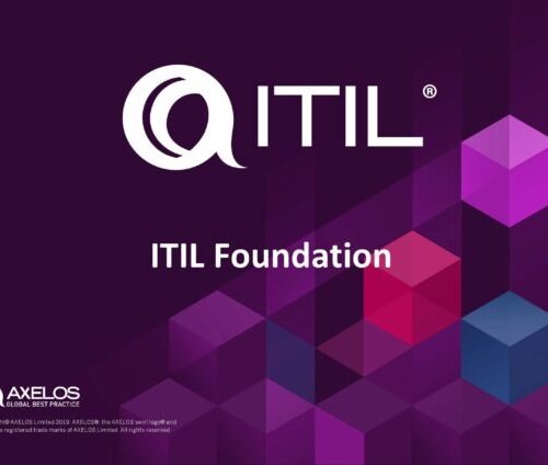 ITIL® 4 Foundation - Burontic